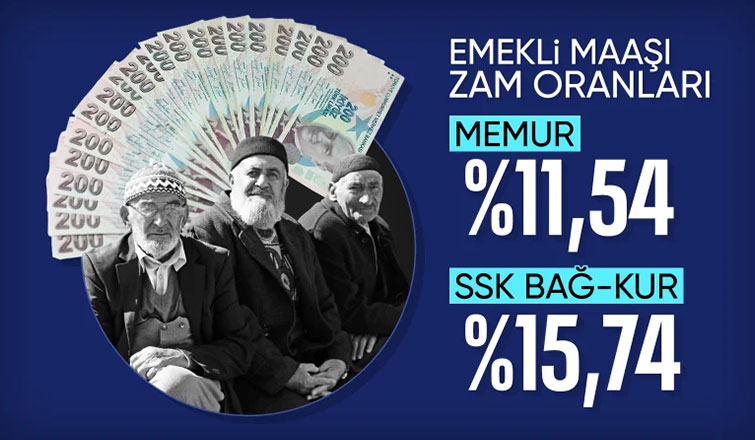 SSK ve Bağkur emeklilerinin 2025 Ocak zam oranı belli oldu SSK ve Bağkur emeklilerinin 2025 Ocak zam oranı belli oldu